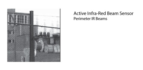 Active Infra-Red Beam Sensor – Perimeter IR Beams | Centra Security ...